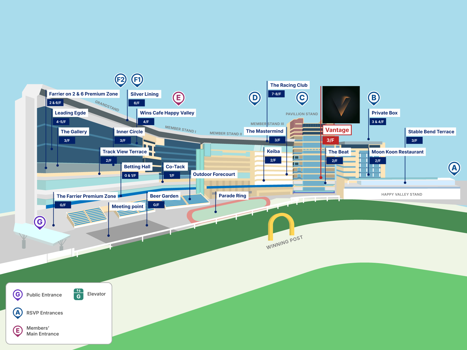 Vantage - Happy Valley Racecourse - Racecourse Experience - The Hong ...