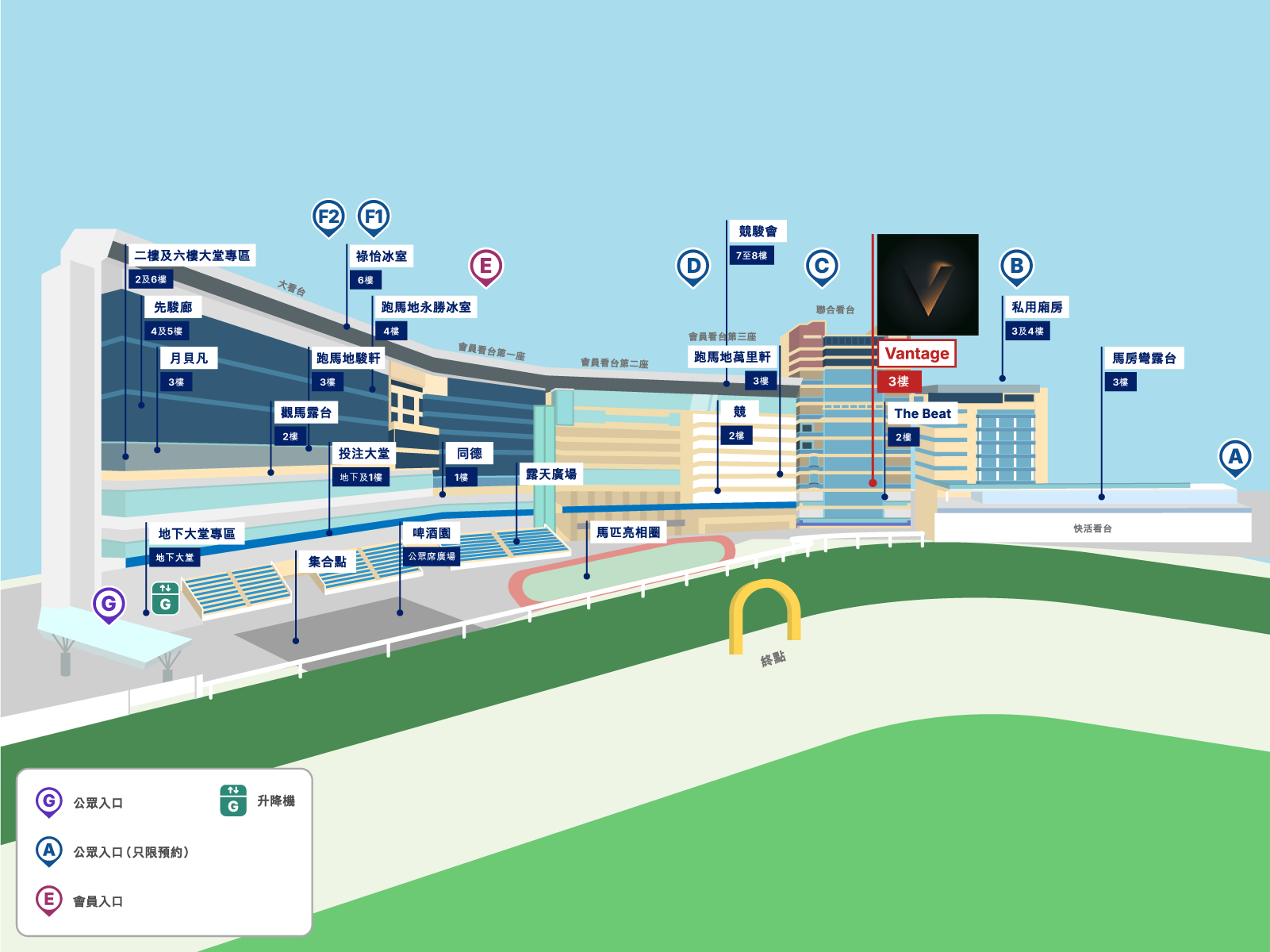 Vantage - 跑馬地馬場 - 馬場活動 - 香港賽馬會