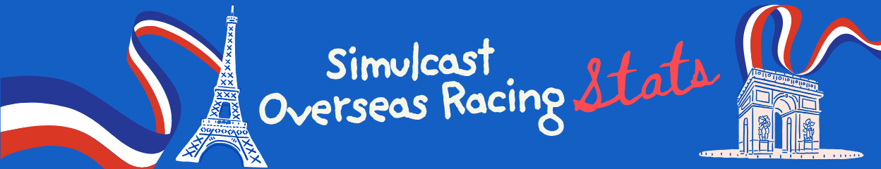 Racing Info of Simulcast Races