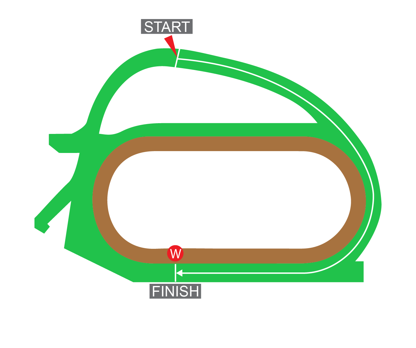 JPN_NAK_1200_RH_EN_Turf