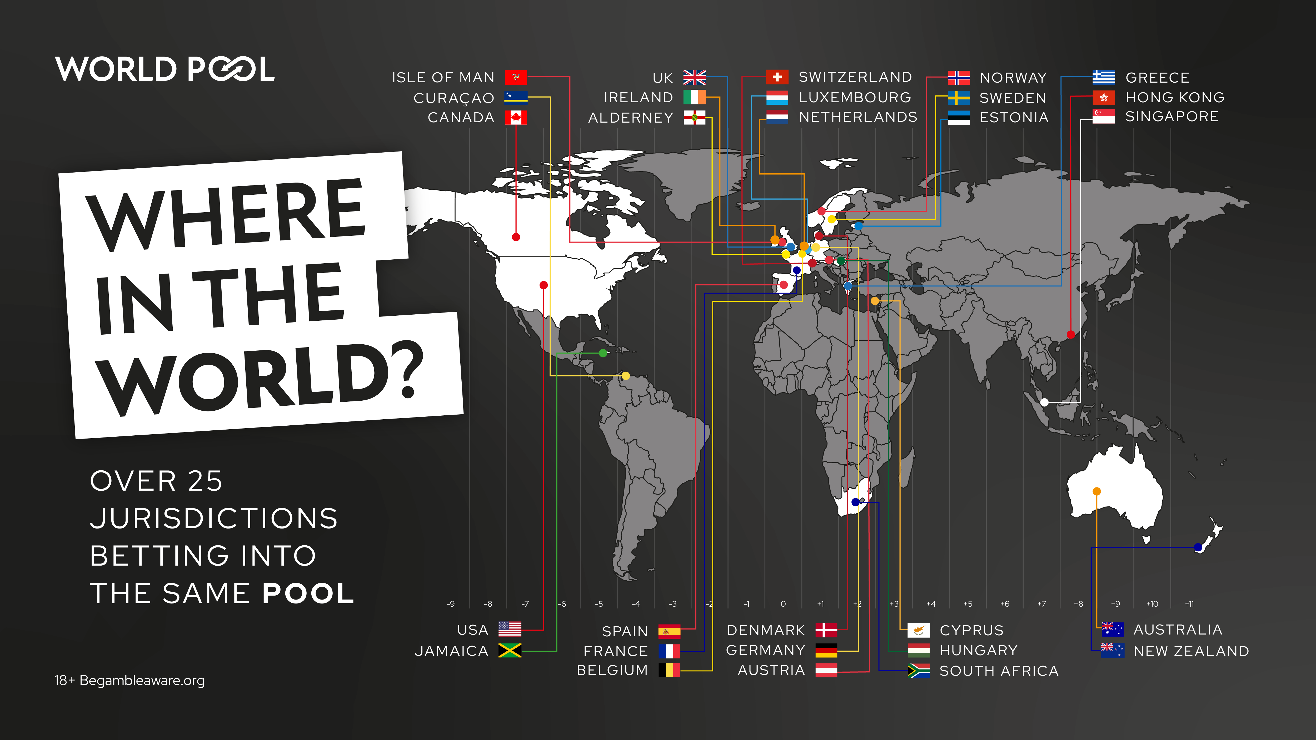 Commingling Map - World Pool - The Hong Kong Jockey Club